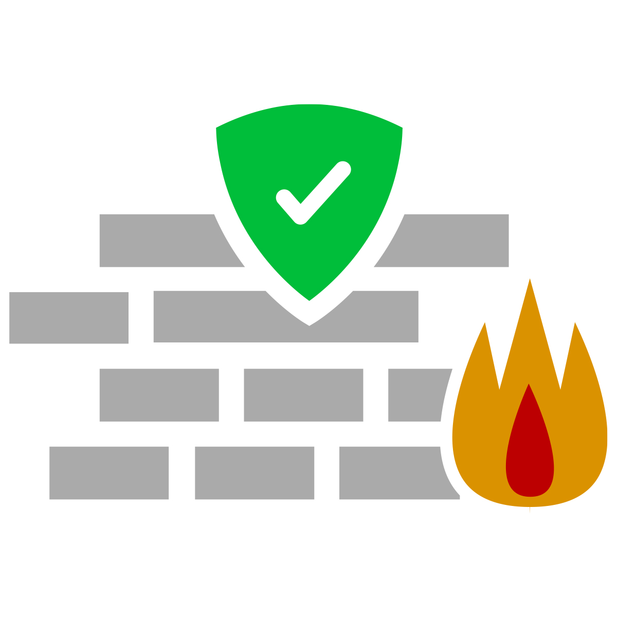 DELT - BİLGİ !! Fortigate SSL VPN Sıkılaştırma (Hardening) - Deltastech