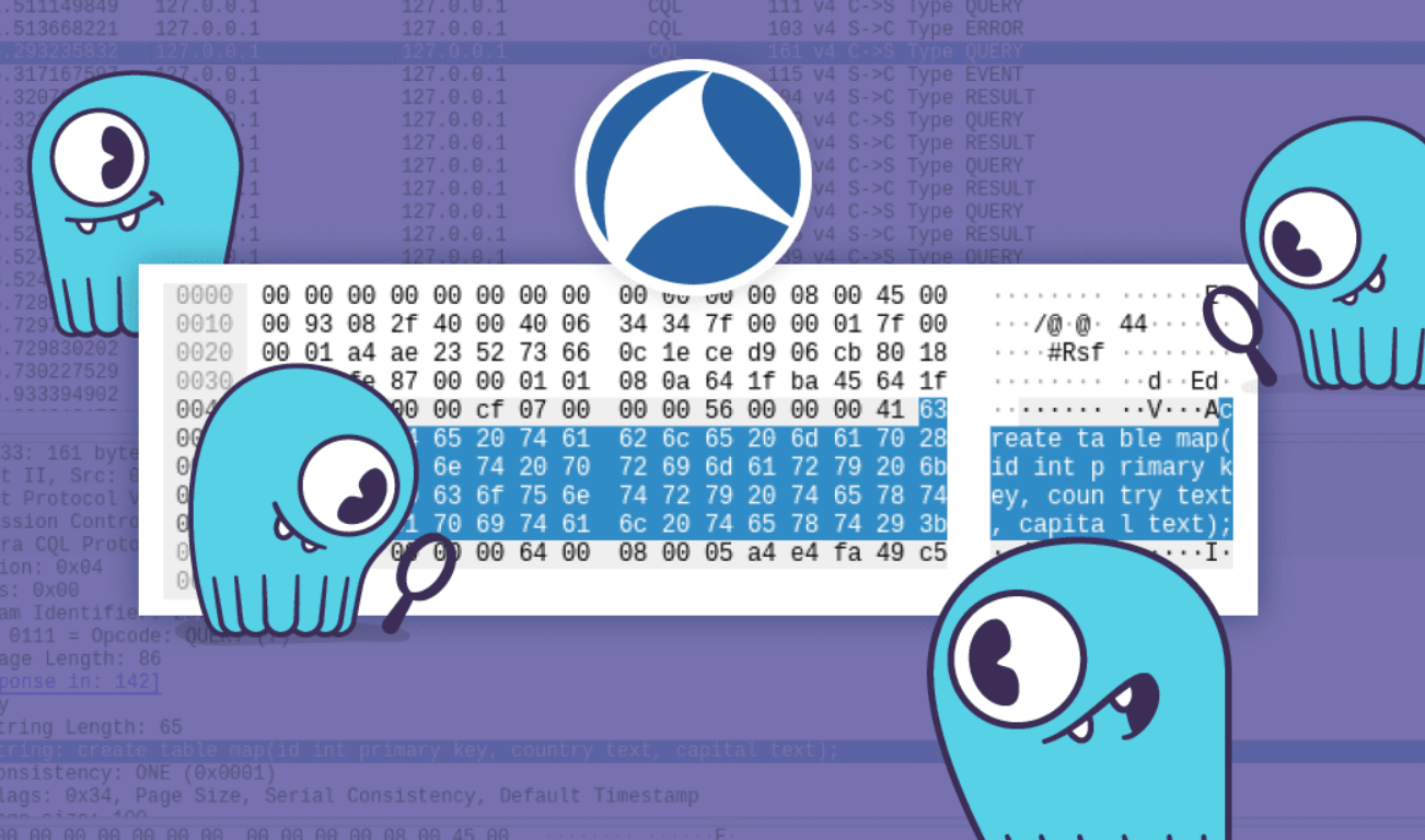 Wireshark: Network İzleme ve Analiz Aracı - Deltastech